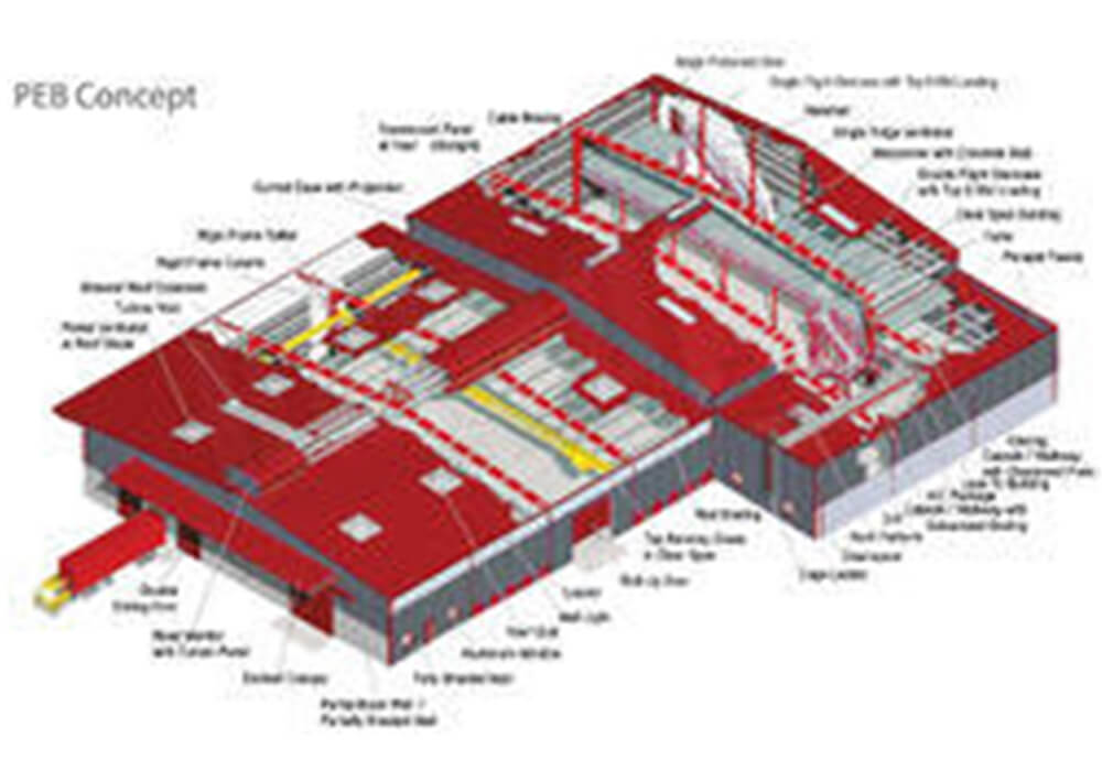 vlb structural consultant