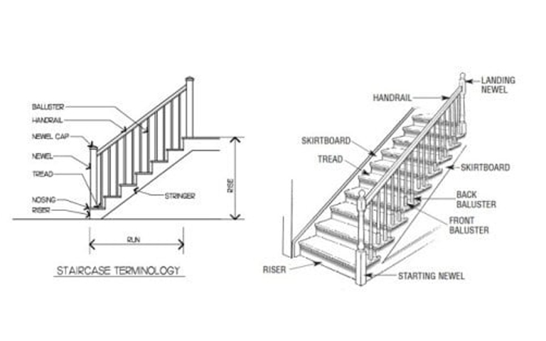 VLB Structural Consultants - Structural Design Consultant Services from ...
